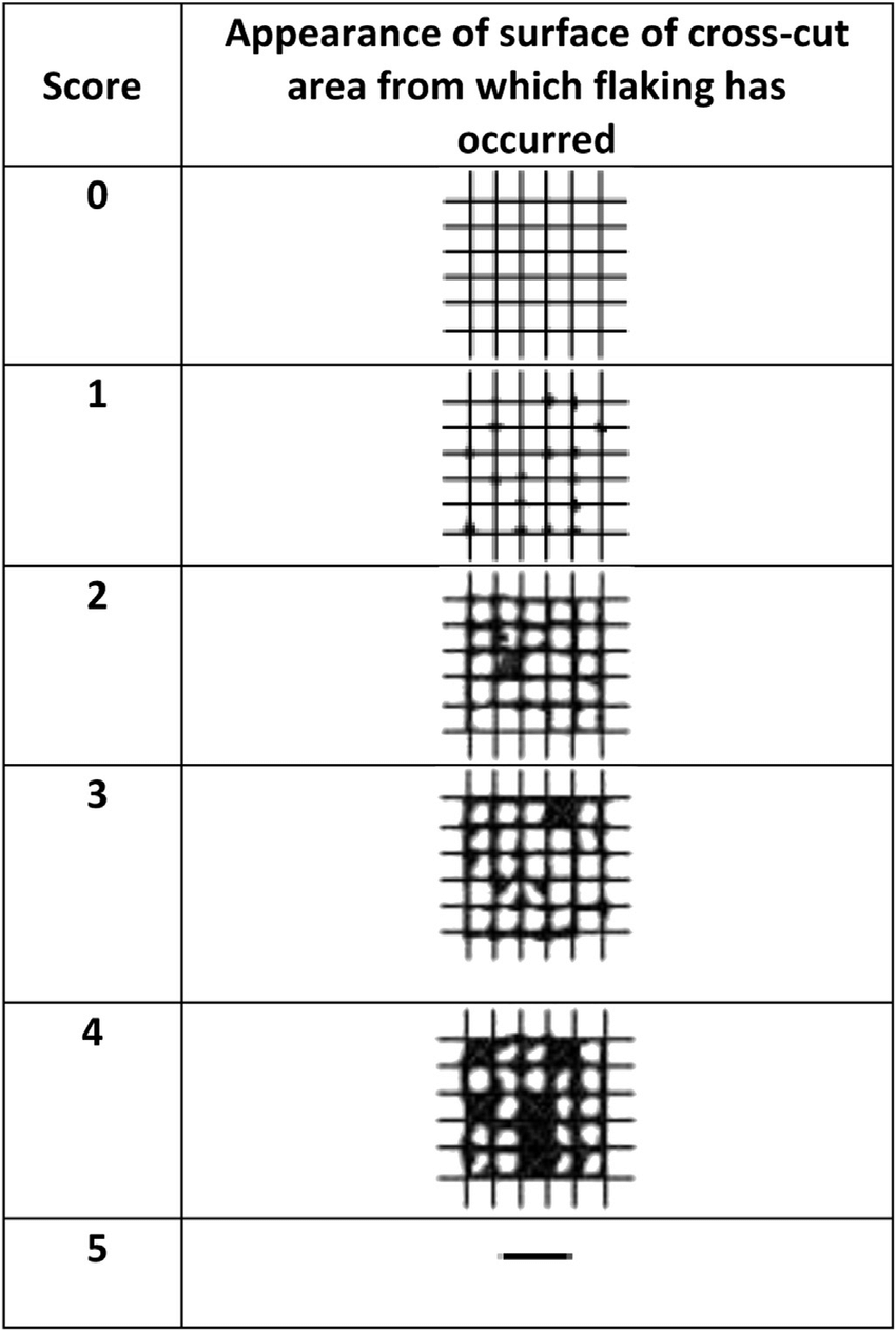 Customizing Oversized Residential Gates | Fortune Decogate